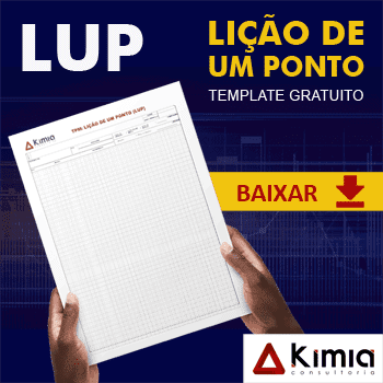 Template de Lição de Um Ponto (LUP)